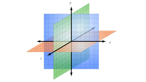 The Three Dimensions of the Privacy Apocalypse | American Civil ...