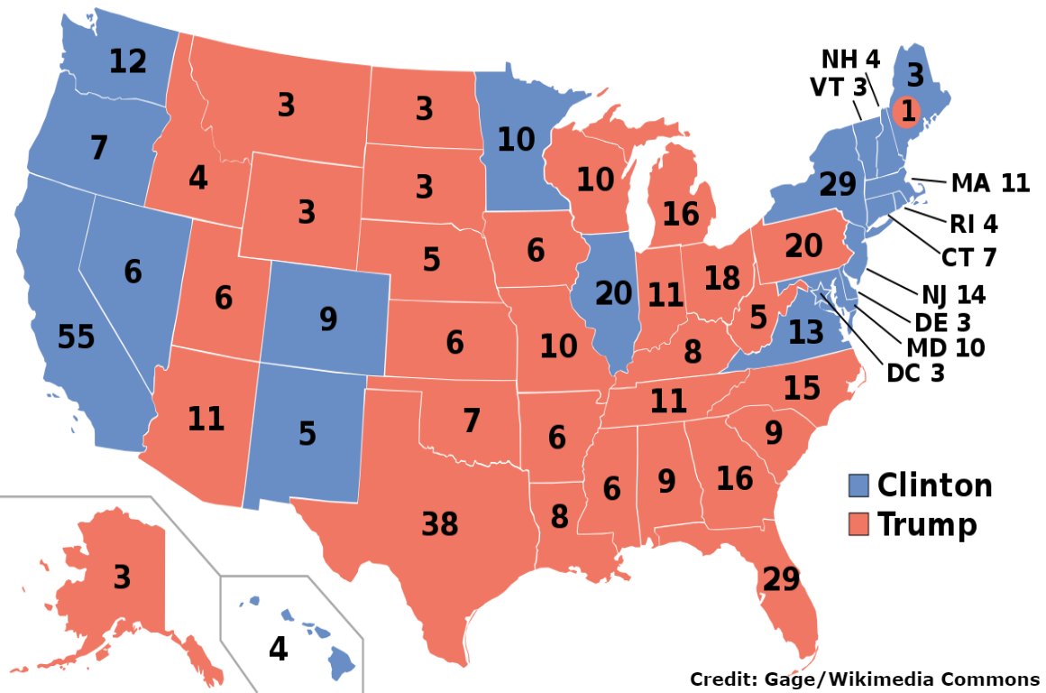 Can We Fire The Electoral College Probably Not But We Can Put It