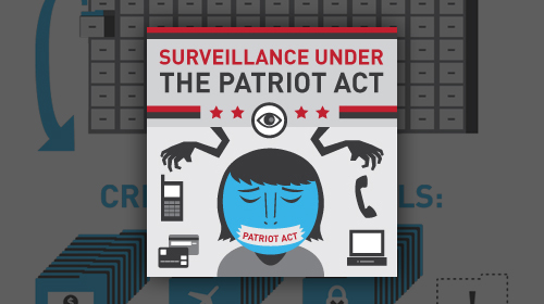The Patriot Act, 10 Years Later | American Civil Liberties Union