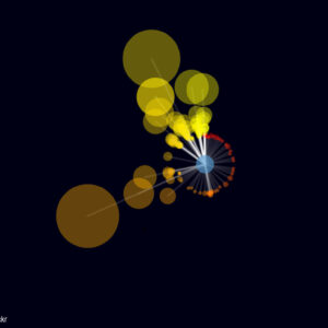 Gabe Rottman | American Civil Liberties Union