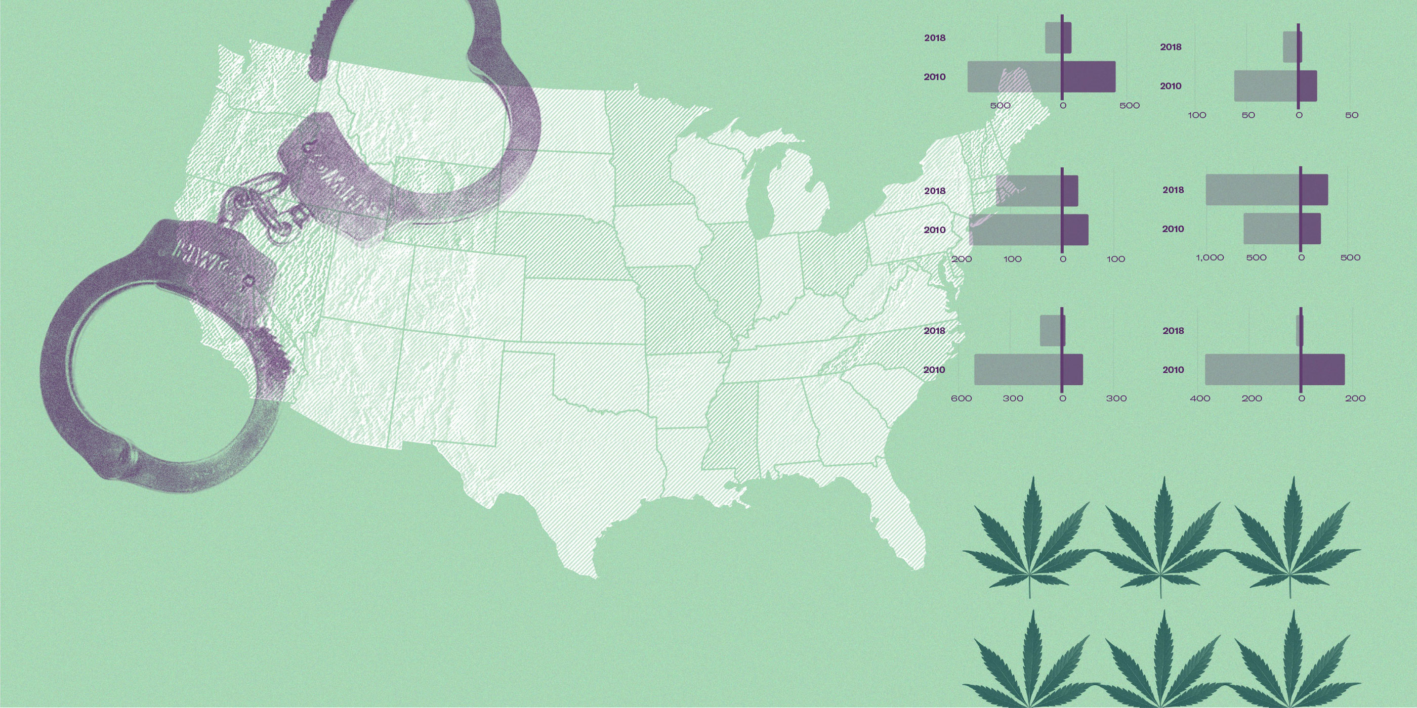 A Tale of Two Countries: Racially Targeted Arrests in the Era of ... A Tale of Two Countries: Racially Targeted Arrests in the Era of ...